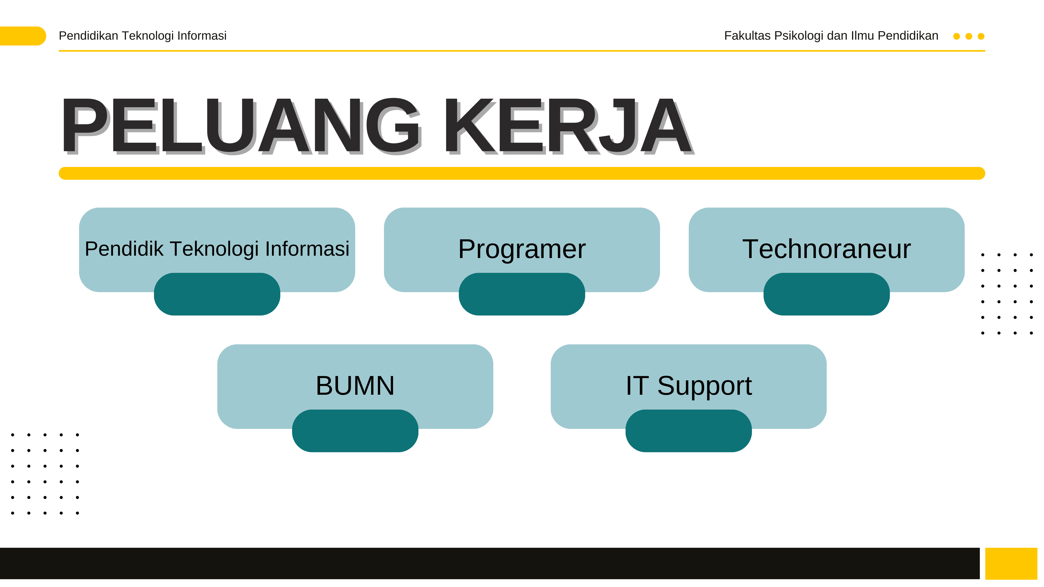 profil lulusan – Pendidikan Dasar (S2)